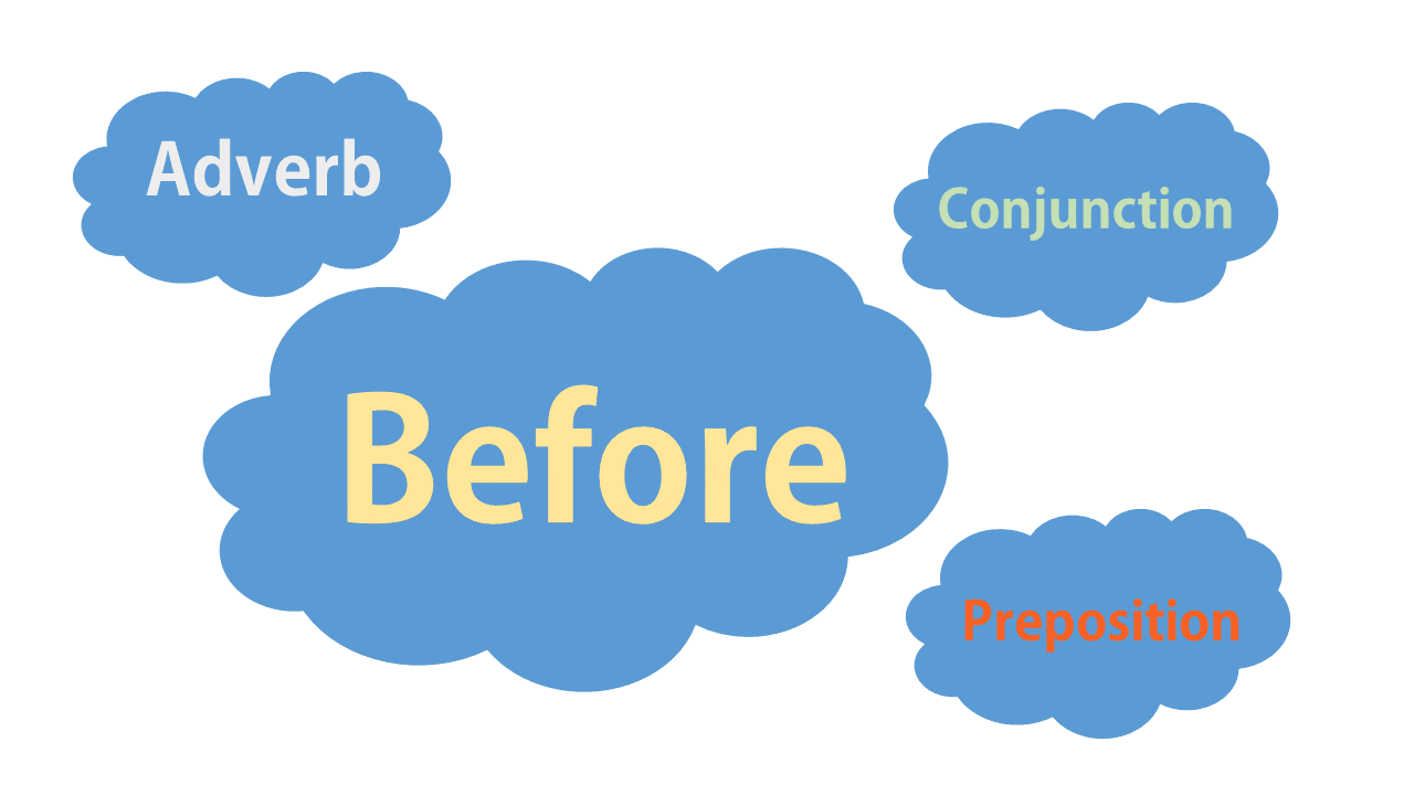 Before មានថ្នាក់ពាក្យ៣ ដែលប្រើខុសគ្នា - Ahladang | អាឡាដាំង